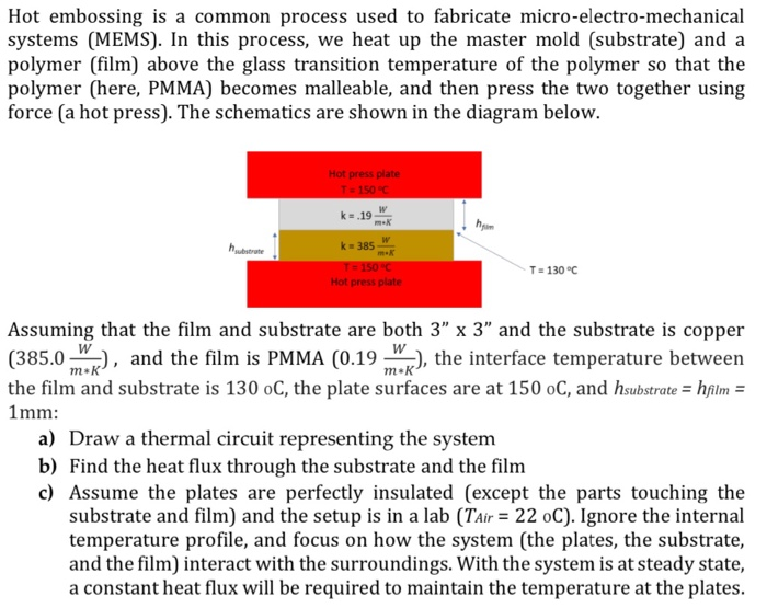 Solved Hot embossing is a common process used to fabricate | Chegg.com