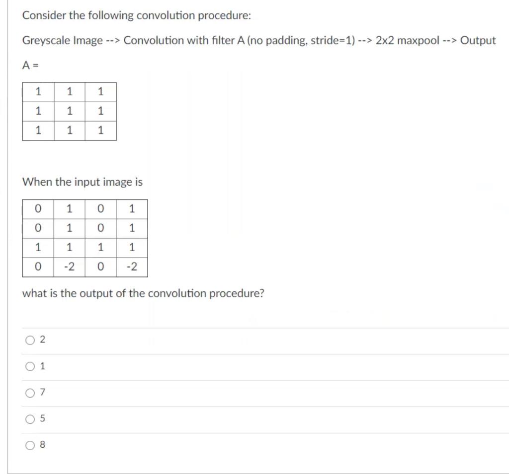 Solved Consider the following convolution procedure: | Chegg.com