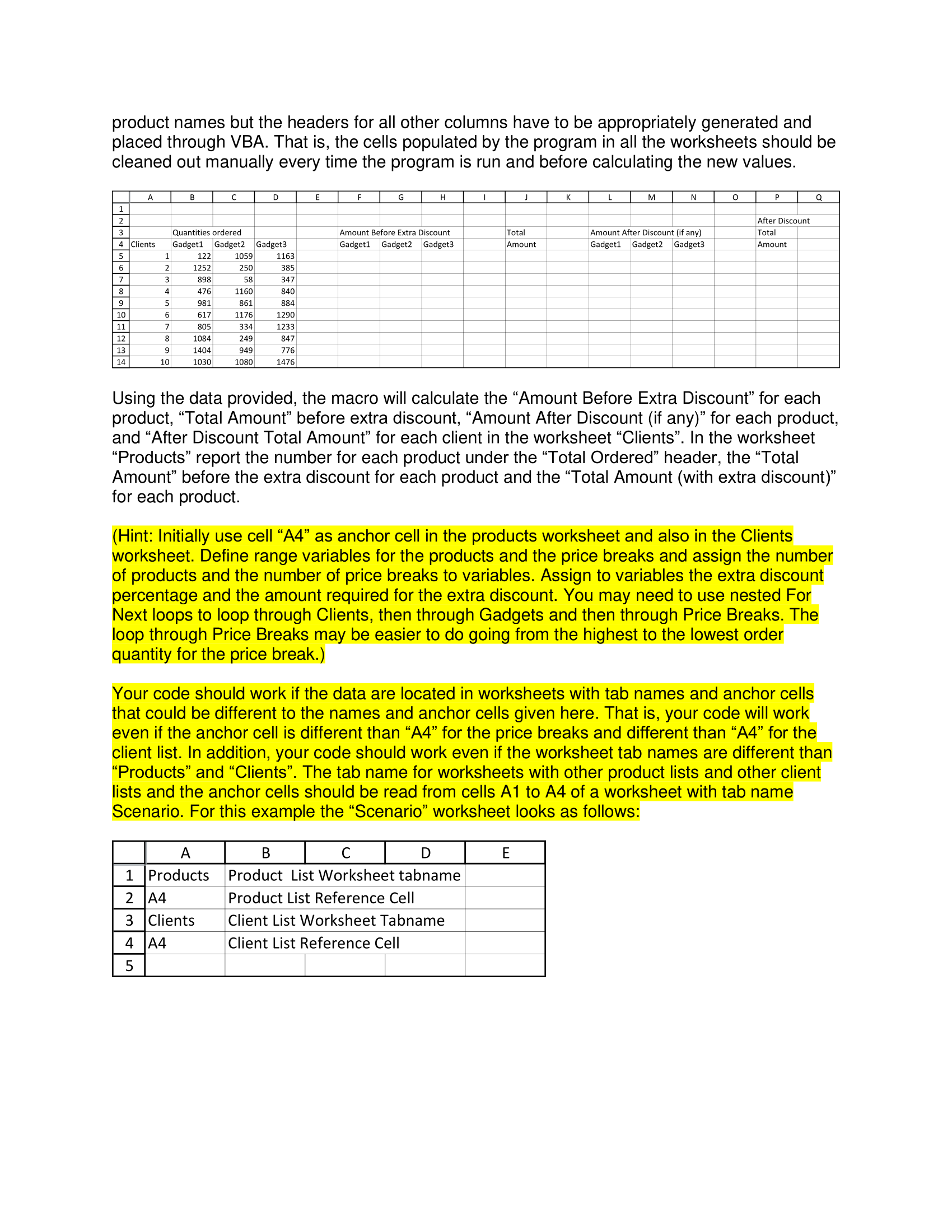 ISEN 230 - Homework 5 VBA code due in canvas Upload | Chegg.com
