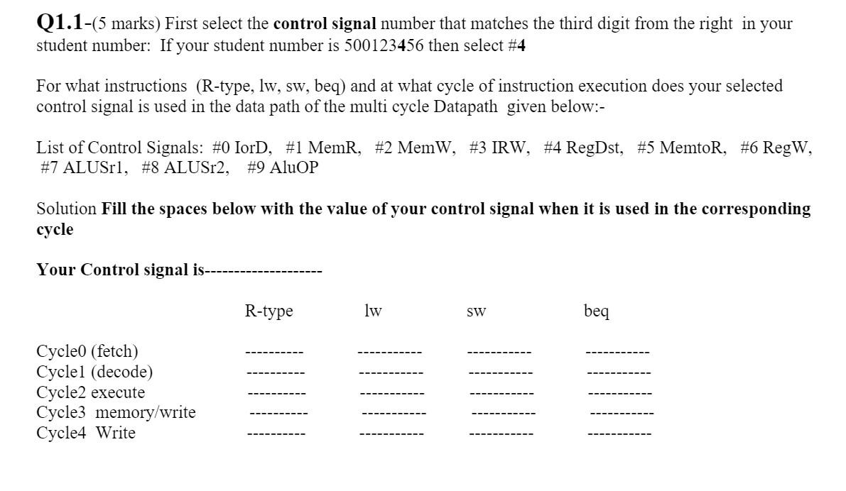 Q1.1-(5 marks) First select the control signal number | Chegg.com