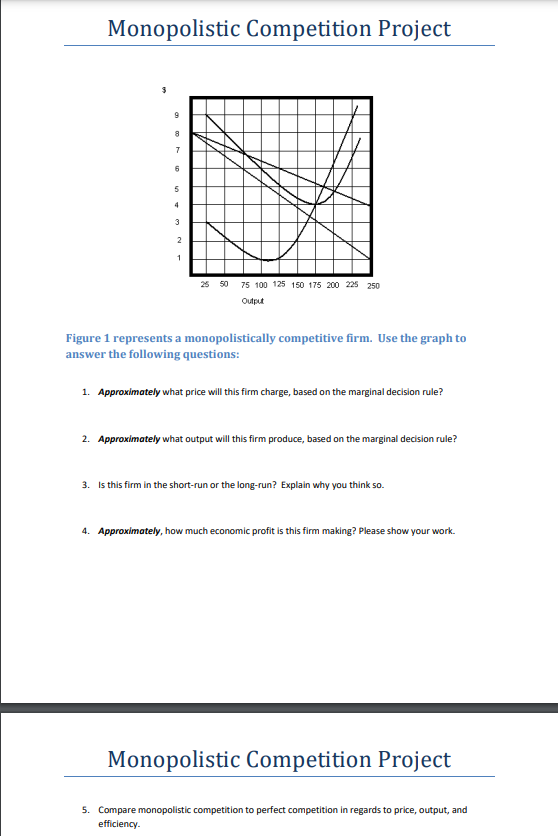 Solved Monopolistic Competition ProjectFigure 1 ﻿represents | Chegg.com