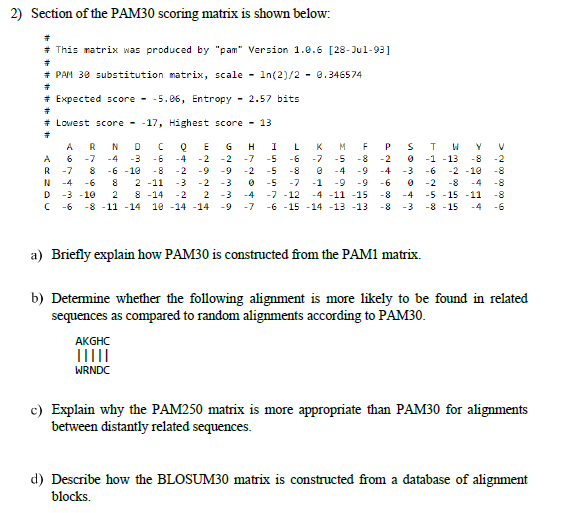 Solved Section of the PAM30 scoring matrix is shown below: # | Chegg.com