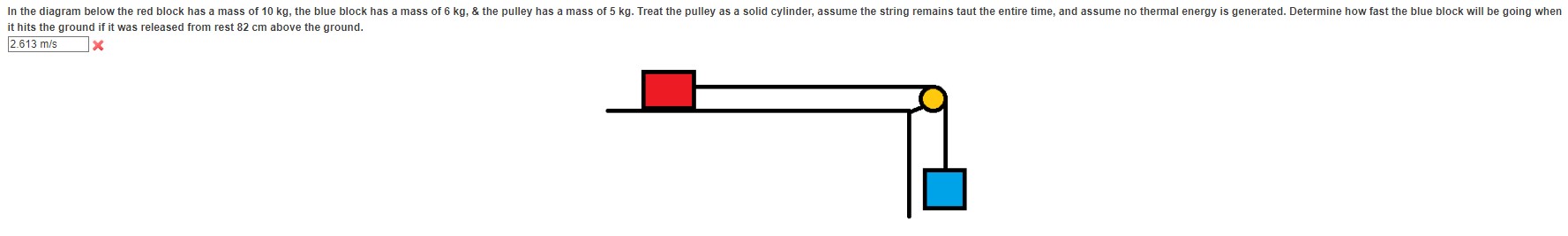Solved Please solve fast | Chegg.com