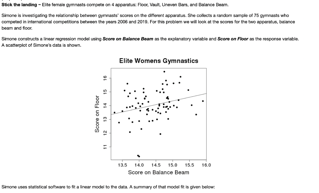 Solved Stick the landing Elite female gymnasts compete on 4 | Chegg.com