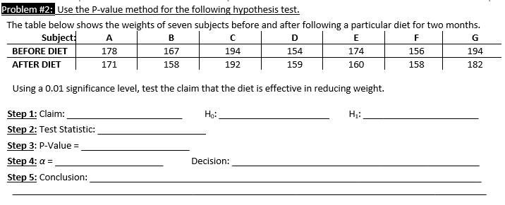 Solved Poblem \#2: Use the P-value method for the following | Chegg.com