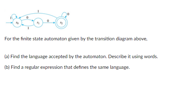 Solved For the finite state automaton given by the | Chegg.com