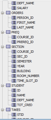 Solved Lab2_Q1. Find the titles of courses in the Comp. Sci. | Chegg.com