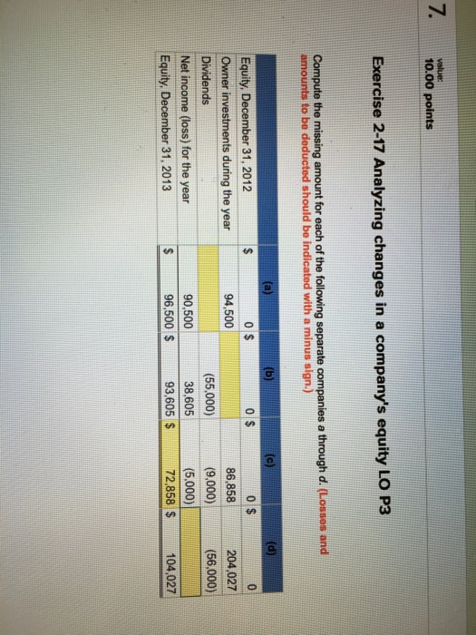 Solved Compute the missing amount for each of the following | Chegg.com