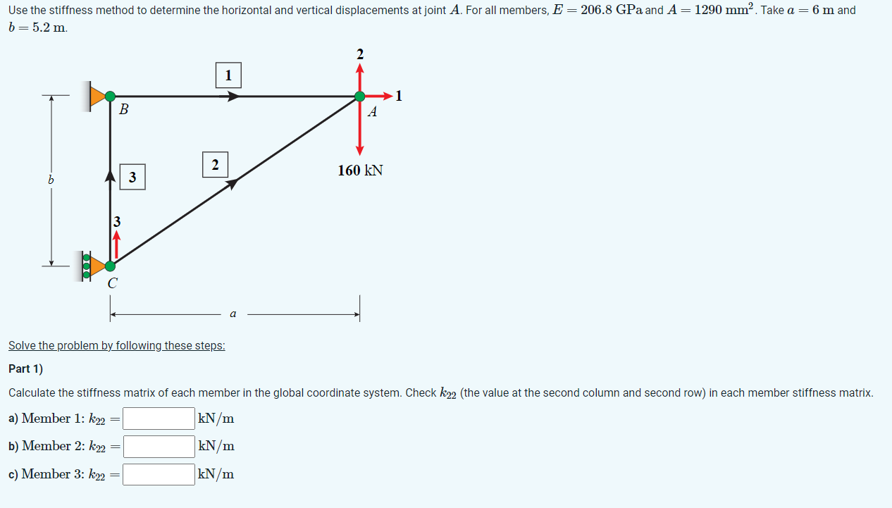 Solved Use the stiffness method to determine the horizontal | Chegg.com