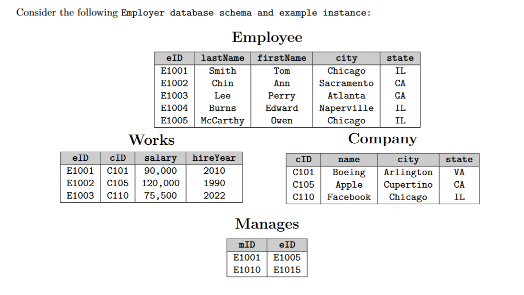 Solved Consider the following Employer database schema and | Chegg.com