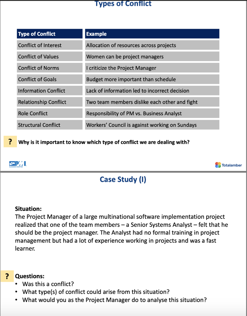 Types of Conflict Type of Conflict Example Conflict | Chegg.com