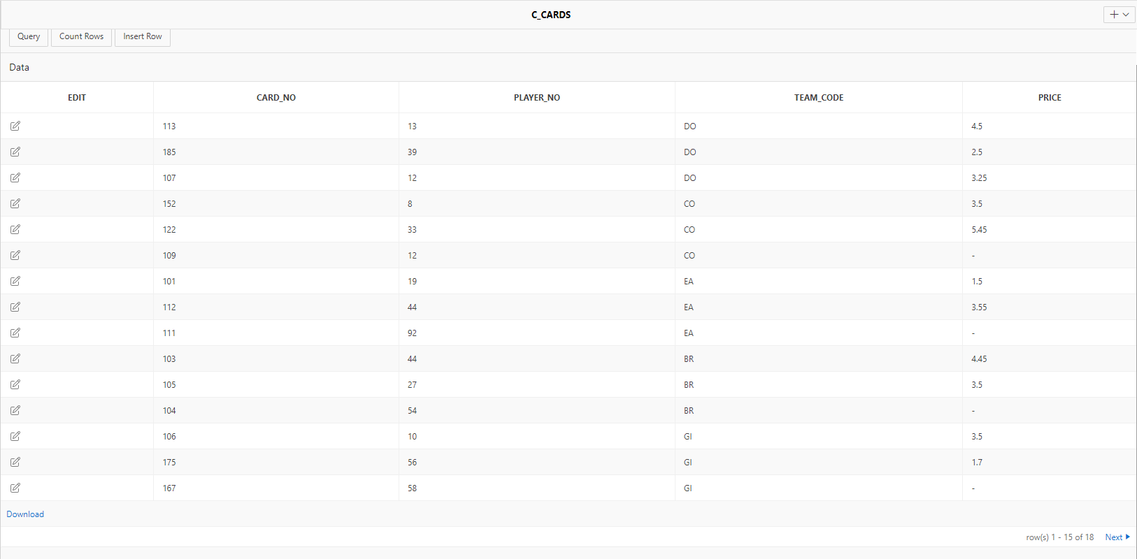 Solved Need the question answered along with an SQL query: | Chegg.com