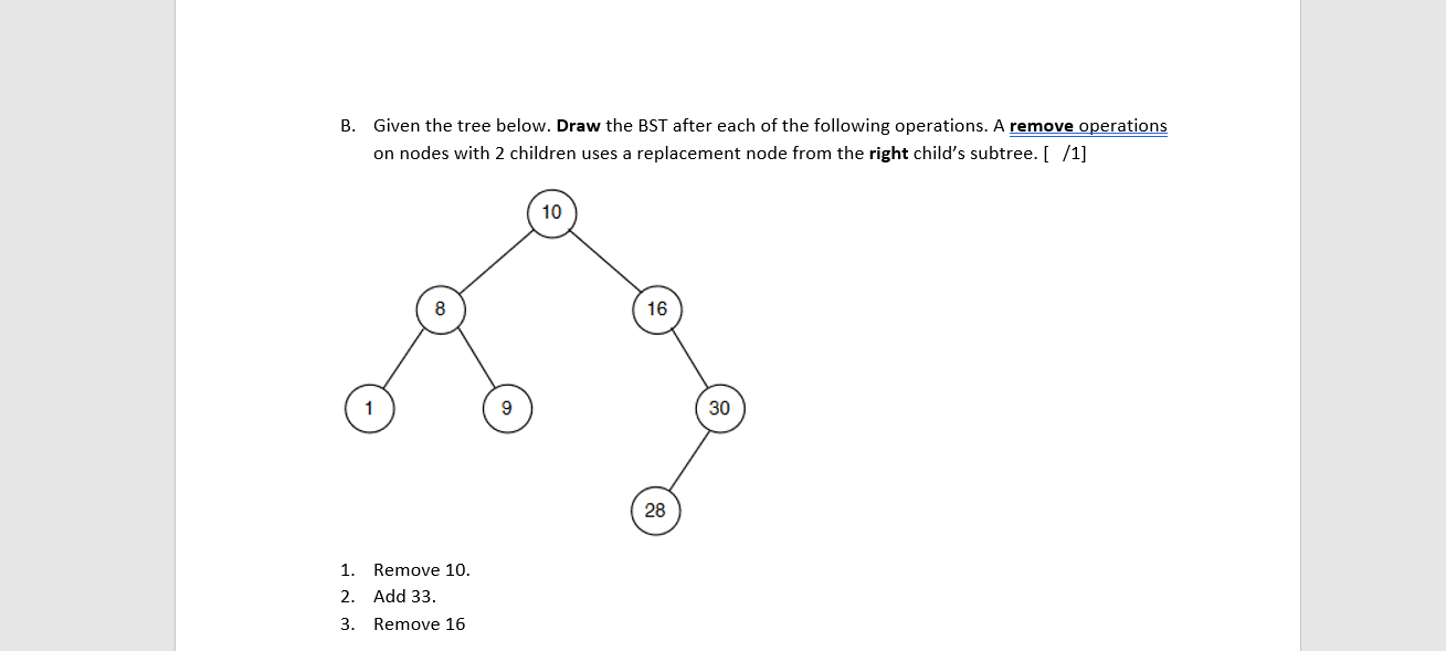 Solved CLO 1. Reproduce various algorithms and data | Chegg.com