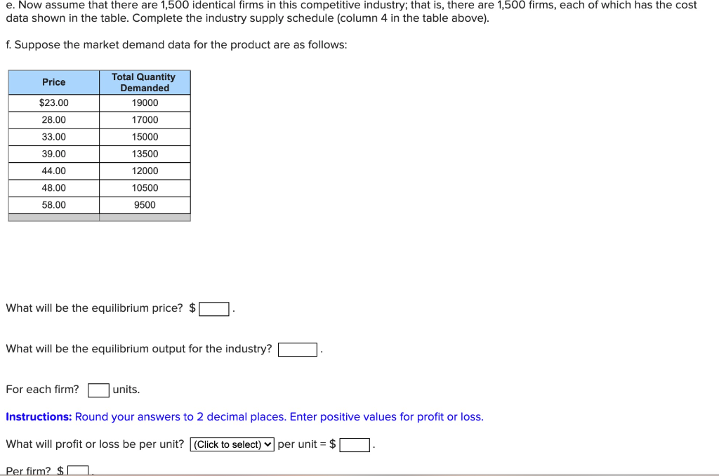 d. In the table below, complete the short-run supply | Chegg.com