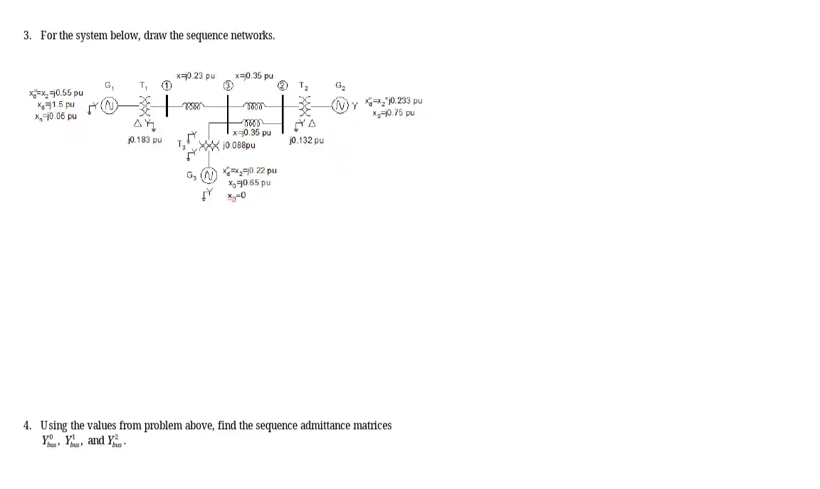 Solved 3. For the system below, draw the sequence networks. | Chegg.com