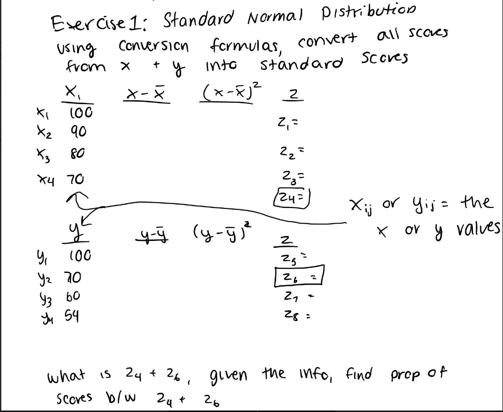 Solved Exercise 1: Standard Normal Distribution using | Chegg.com