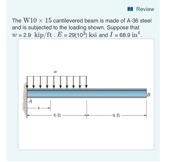 Solved Review The W10 15 cantilevered beam is made of A-36 | Chegg.com