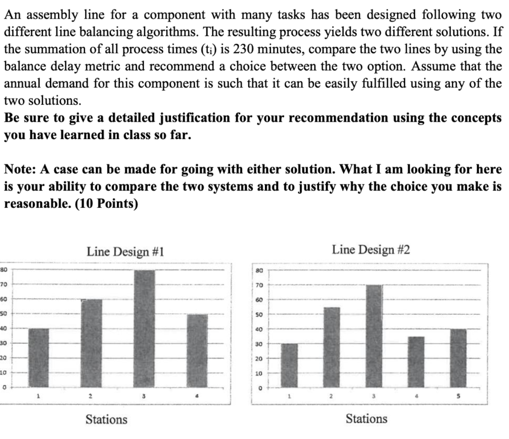An assembly line for a component with many tasks has | Chegg.com