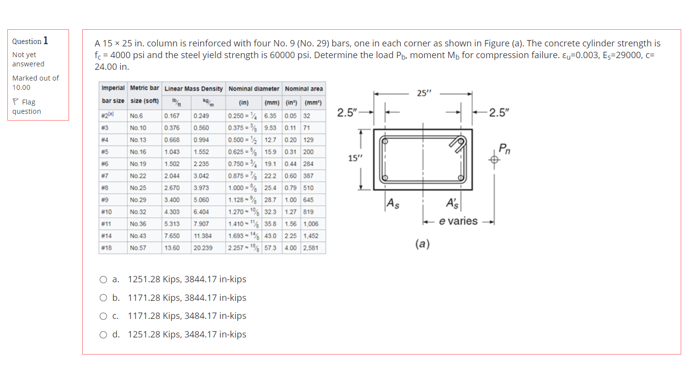 Solved Question 1 Not yet answered A 15 x 25 in. column is | Chegg.com