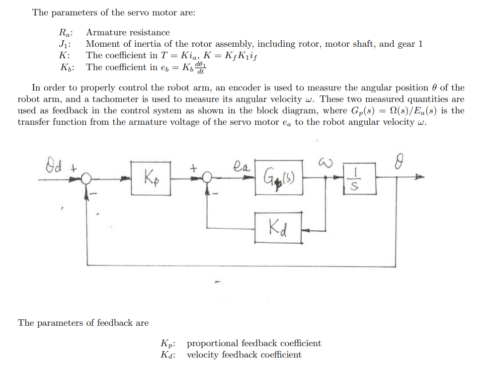 You are asked to evaluate the control system of the | Chegg.com