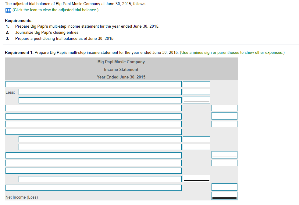 Solved The adjusted trial balance of Big Papi Music Company | Chegg.com
