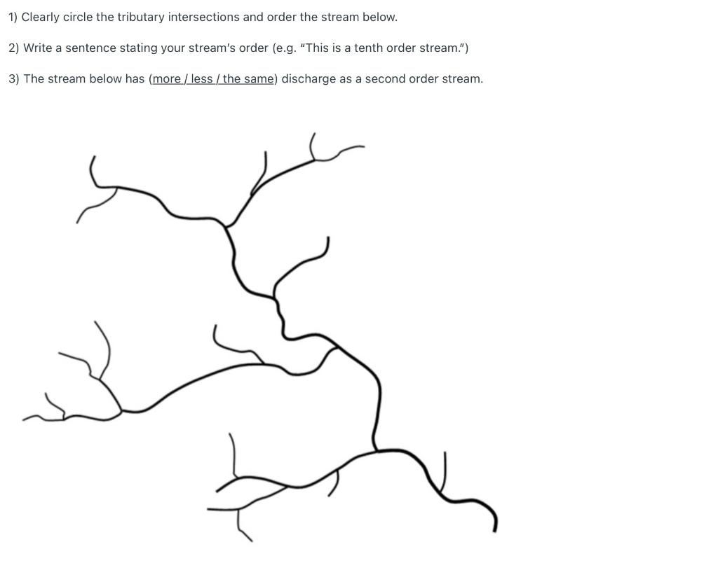Solved 1) Clearly circle the tributary intersections and | Chegg.com