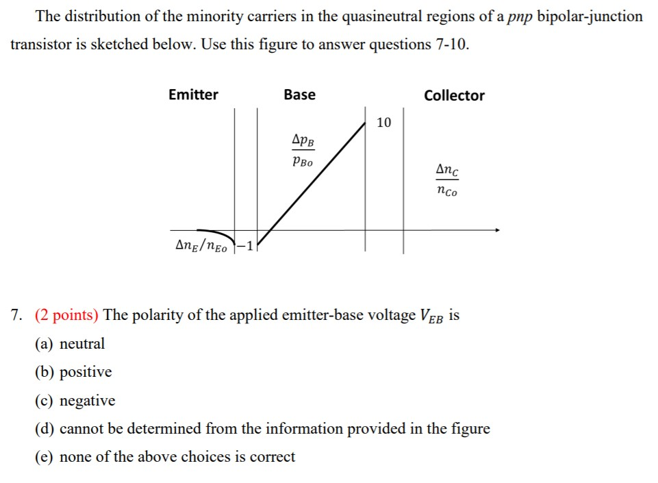 Solved The distribution of the minority carriers in the | Chegg.com