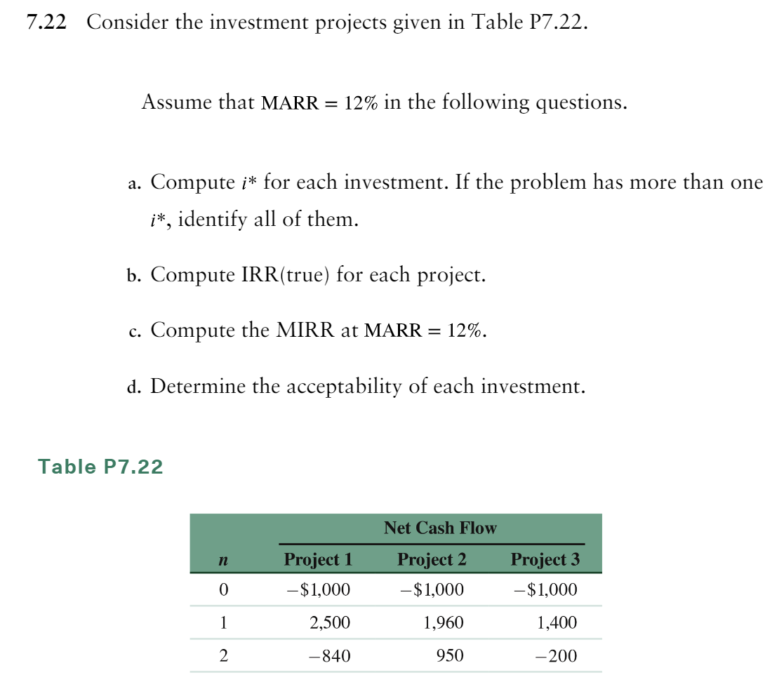 Solved 7.22 Consider the investment projects given in Table | Chegg.com