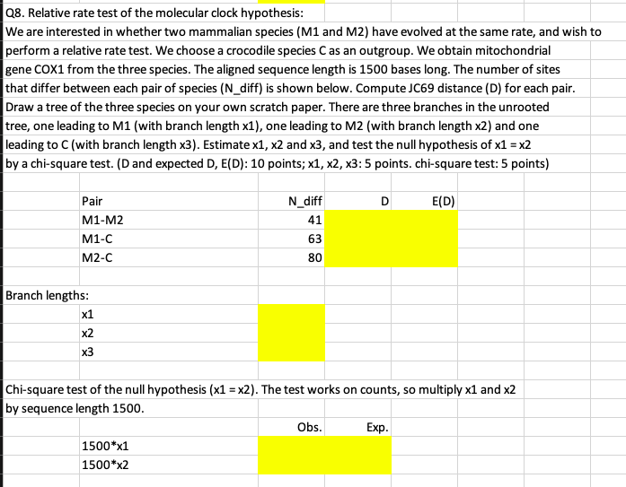 08. Relative rate test of the molecular clock | Chegg.com