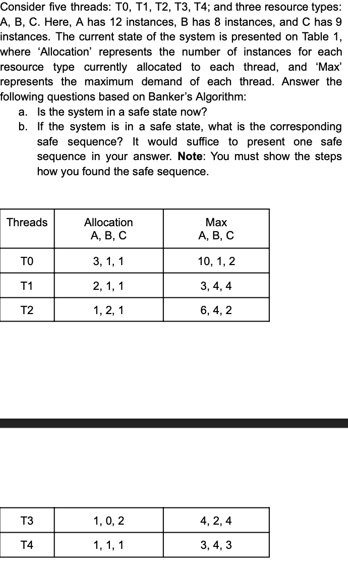 Solved Consider five threads: T0, T1, T2, T3, T4; and three | Chegg.com