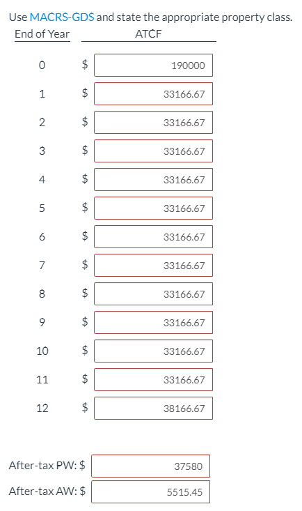 Henredon purchases a high-precision programmable | Chegg.com