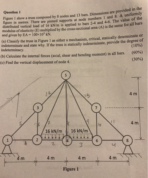 Solved w a truss composed by 8 nodes and 13 bars. Dimensions | Chegg.com