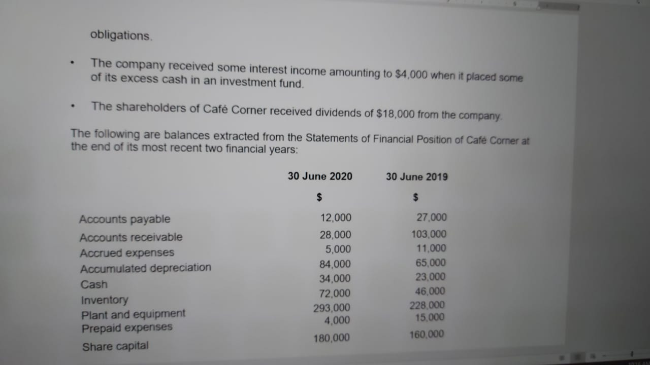 Solved [Total: 24 marks] QUESTION 2 Jamie Bard is the owner | Chegg.com