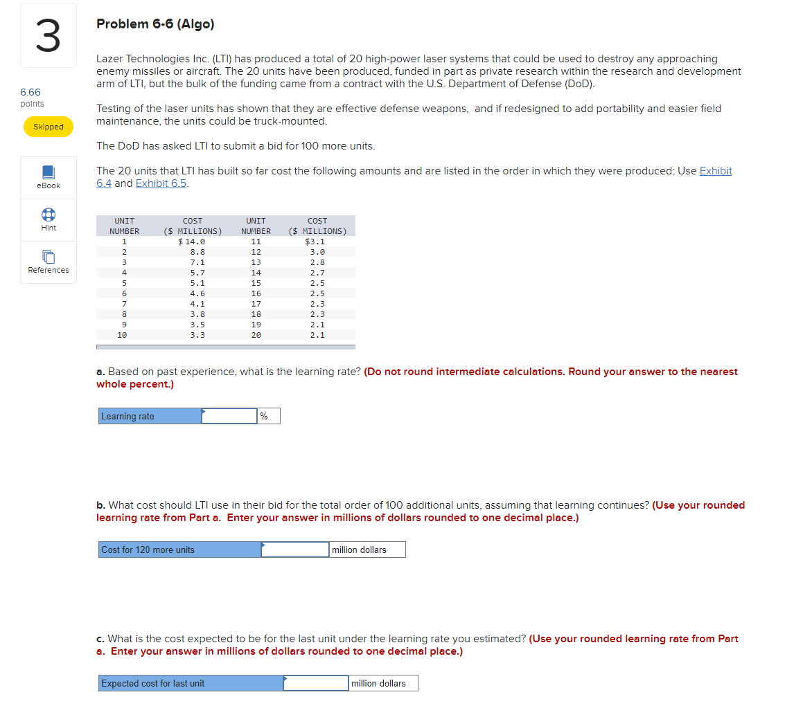 Solved Problem 6-6 (Algo)Lazer Technologies Inc. (LTI) ﻿has | Chegg.com