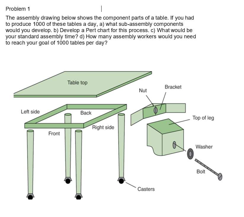 Solved Problem 1 The assembly drawing below shows the | Chegg.com