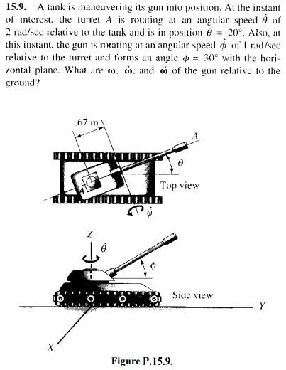 15.9. A tank is maneuvering its gun into position. At | Chegg.com