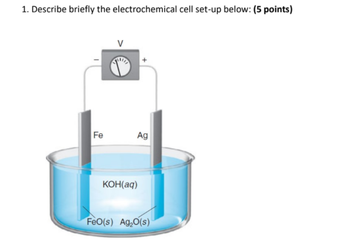Solved 1. Describe briefly the electrochemical cell set-up | Chegg.com