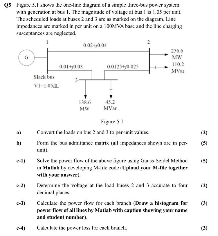 Solved Q5 Figure 5.1 shows the one-line diagram of a simple | Chegg.com