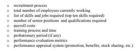 Solved recruitment process total number of employees | Chegg.com