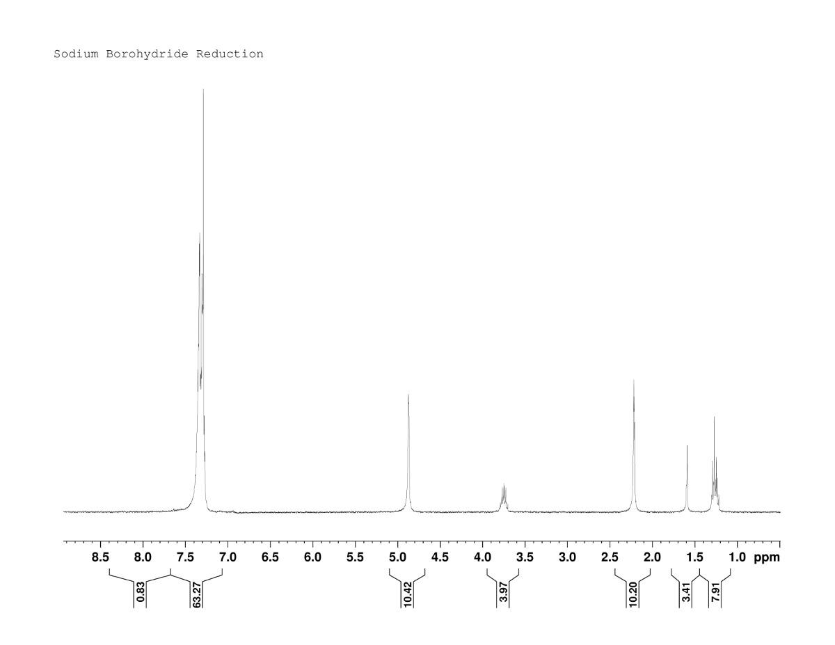 Solved Index your product 1H NMR spectrum (it is | Chegg.com