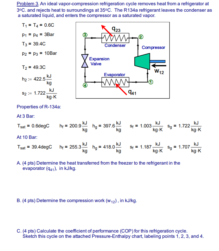 Solved W12 Problem 3. An ideal vapor-compression | Chegg.com