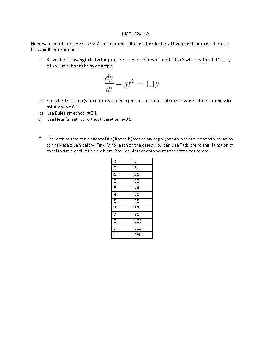 Solved MATH224 HW Homework must be solved using Microsoft | Chegg.com