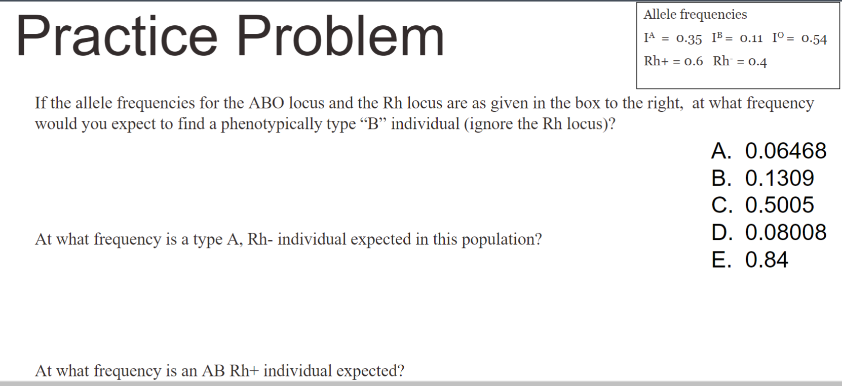 Solved Practice ProblemAllele | Chegg.com