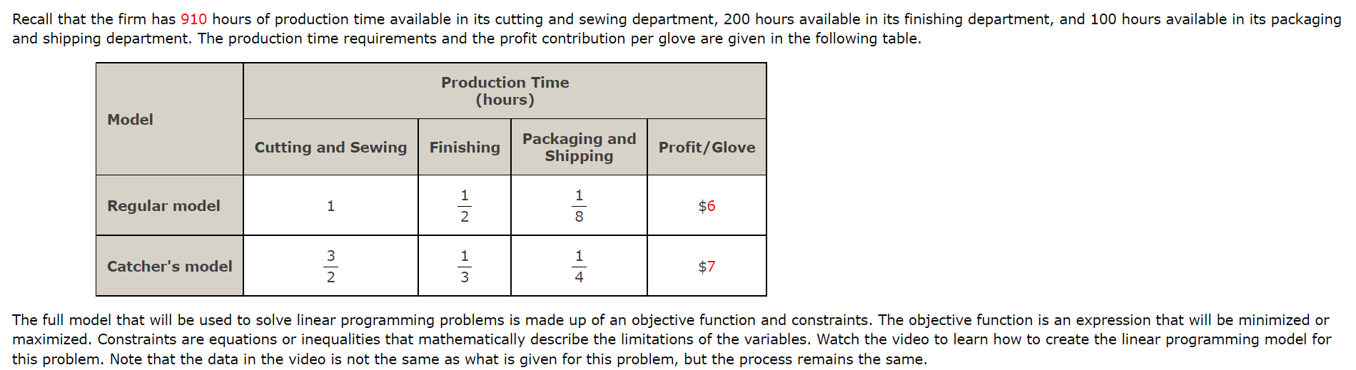 Solved this problem. Note that the data in the video is not | Chegg.com