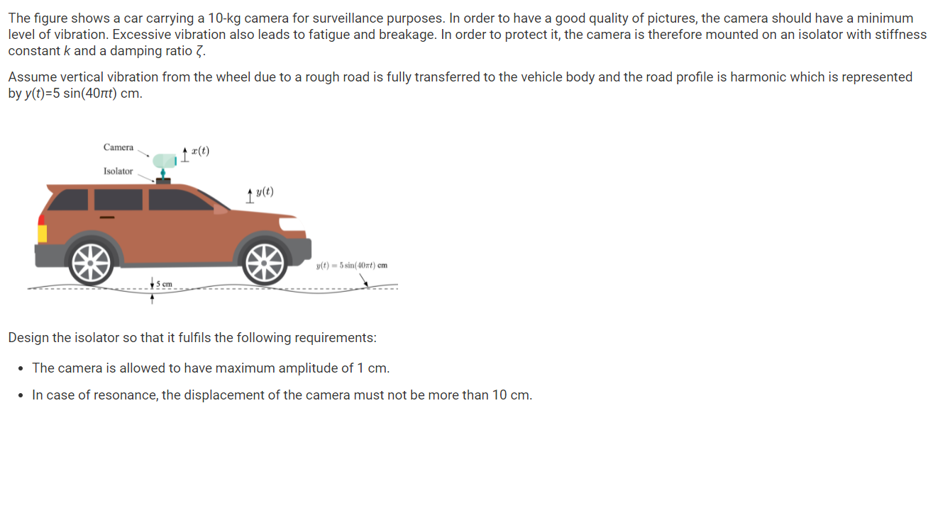 Solved The figure shows a car carrying a 10-kg camera for | Chegg.com