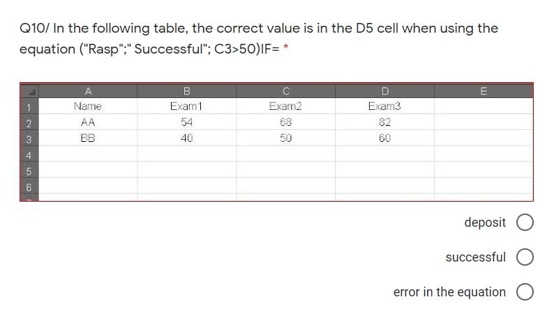 Solved Q10/ In the following table, the correct value is in | Chegg.com