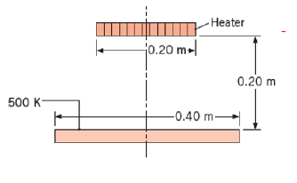 Solved Consider coaxial, parallel disks of an emissivity | Chegg.com