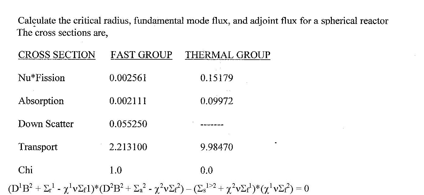 Solved Calculate the critical radius, fundamental mode flux, | Chegg.com