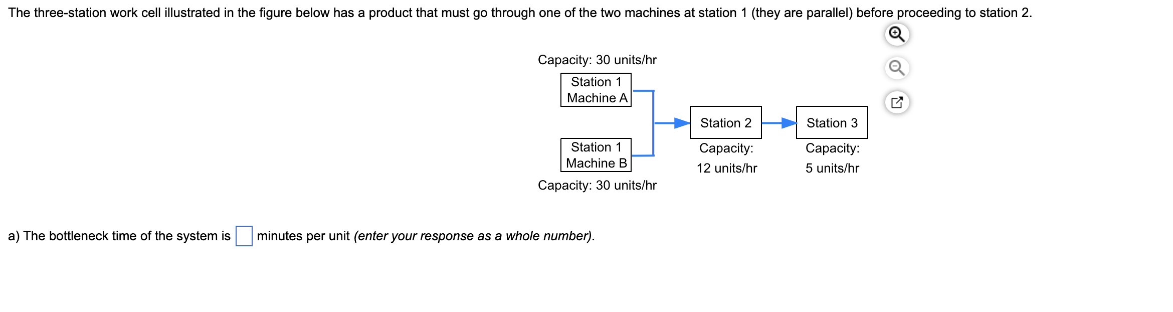 Solved b. Bottleneck time of a system is defined as the | Chegg.com