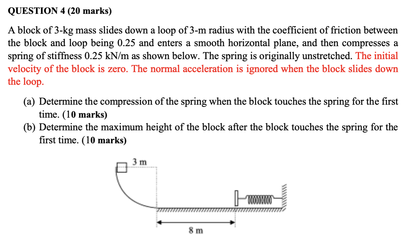 Solved QUESTION 4 (20 marks) A block of 3-kg mass slides | Chegg.com
